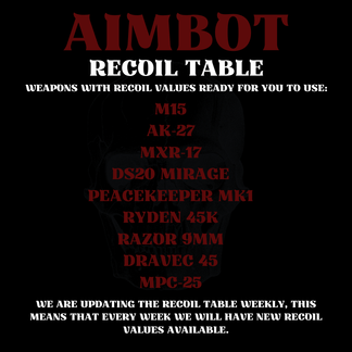 AIMBOT – CBR SCRIPT OFFICIAL