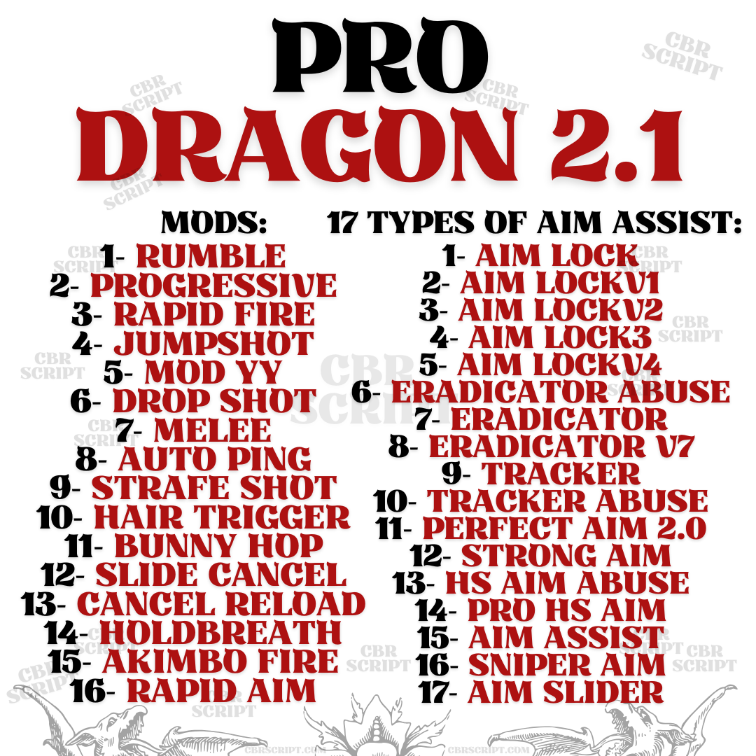 PRO DRAGON 2.1 – CBR SCRIPT OFFICIAL